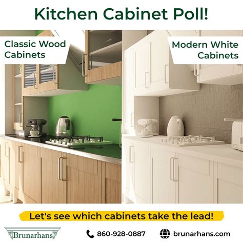 Dennis Tucker On Linkedin Kitchencabinets Homedesign