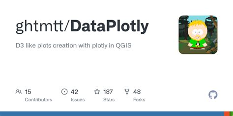 dataplotly readme md at master · ghtmtt dataplotly · github