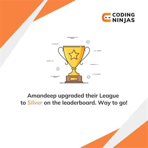Amandeep On Linkedin Codingninjas Achievements