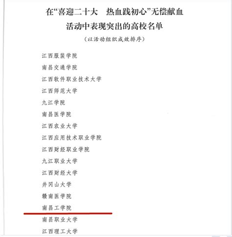 我校无偿献血工作获全省通报表扬 学校新闻 南昌工学院