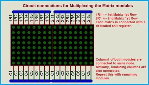 Circuit Diagram Of Scrolling Led Display Circuit Diagram