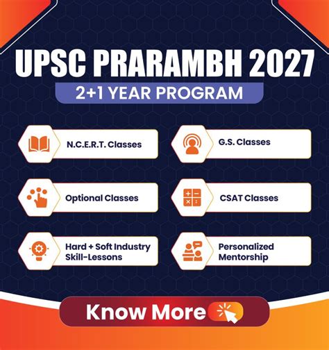 UPSC EPFO Eligibility Criteria Qualification Age Limit