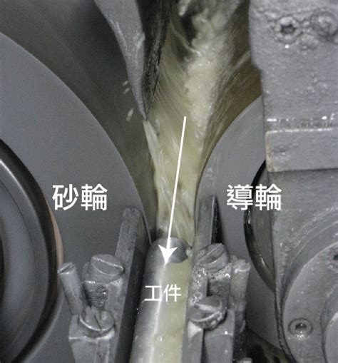 如何計算無心研磨的工件通過速度Seya生堯砥研有限公司