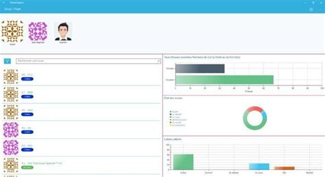 Gitlab Explorer Outil De Suivi Projet