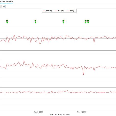 9n Aee Engine Pt6a 67d Side Lh Left Hand Engine Download