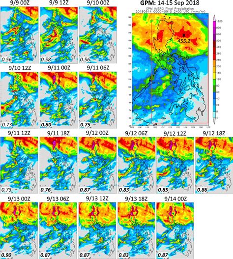 the gpm imerg rainfall retrievals mm color enlarged panel over the