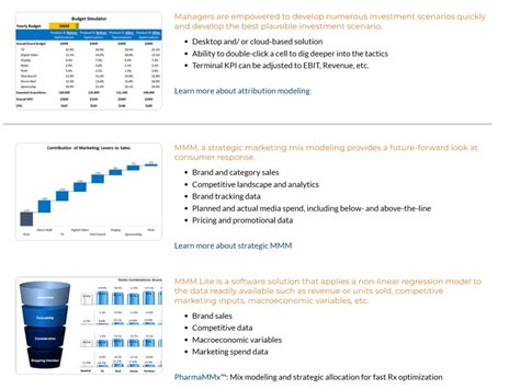 Survey Data Research And Business Insights Immediately Upwork