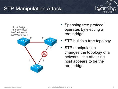 Ccna Security 07 Securing The Local Area Network
