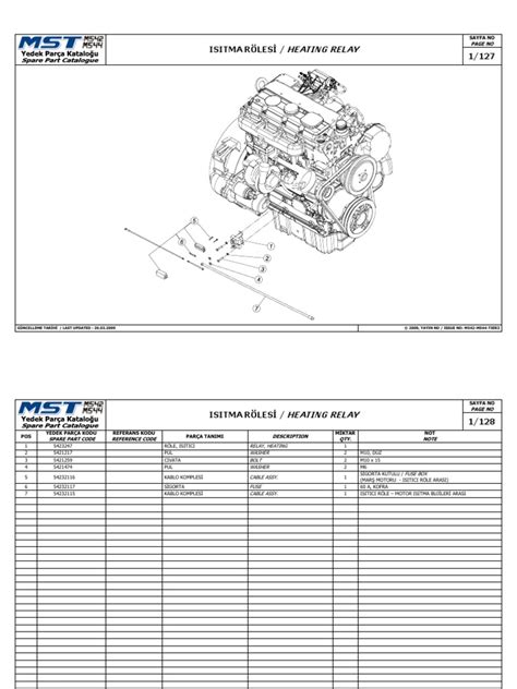 01 Motor Engine C Tier3 Pdf