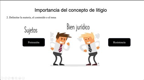 Litigio Concepto Elementos Y Su Importancia Youtube