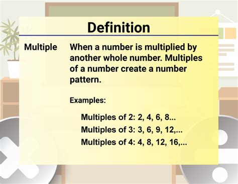 Math Multiple