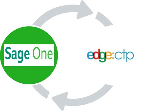 Announcing Sage One Integration For Edgectp Edgectp