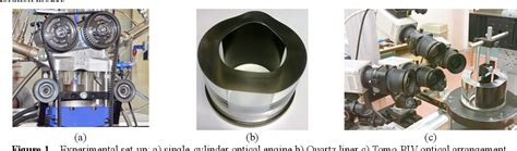 Figure 1 From Novel Ex Situ Calibration Procedure For Tomographic Piv In A Confined Environment