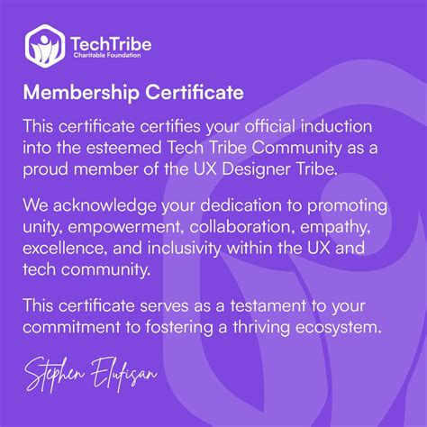 Junaid Alexander On Linkedin Hey My Linkedin Fam I Am Absolutely