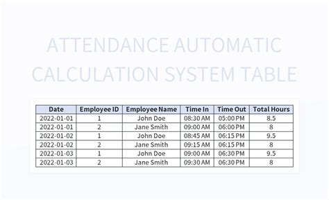 Attendance Automatic Calculation System Table Excel Template And Google