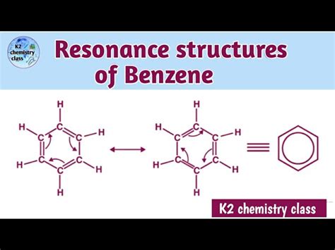 Benzene Resonance Structures