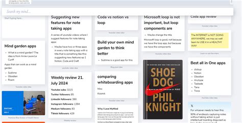 My Top 5 Free Notion Templates Notion Is Everything You Need To… By Sija Los Medium