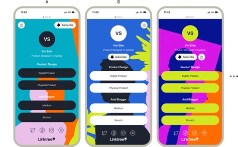 4 Alasan Mengapa Linktree Adalah Investasi Terbaik Untuk Bisnis Online