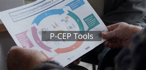 Person Centred Emergency Preparedness P Cep Tools Collaborating 4 Inclusion Australia