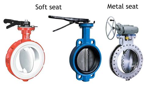 Butterfly Valve Anatomy At John Furber Blog