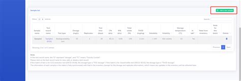 Batches Aropha Resource Center