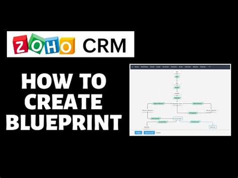 How To Create Blueprint On Zoho CRM Zoho CRM Tutorial YouTube