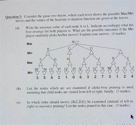 Solved Question 5 Consider The Game Tree Below Where Each Chegg Com