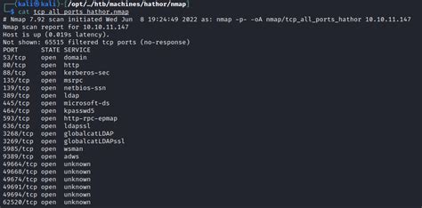 Hack The Box Walkthroughs Hathor