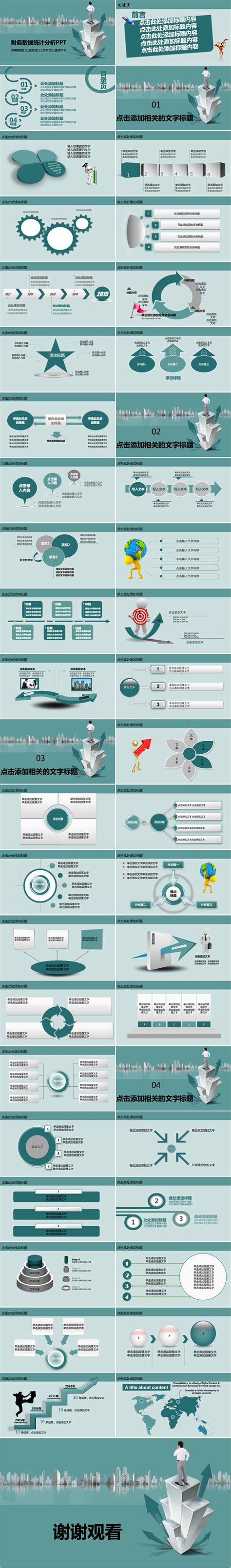 业绩数据财务总结汇报预估分析ppt模板 知乎