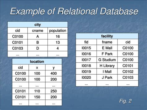 Ppt Processing Xml View Queries Including User Defined Foreign Functions On Relational