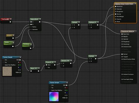 Ue4 Virtualtexture 源码解析 Papalqi