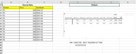 Issue In Creation Of Calculated In Matrix In Pow Microsoft Fabric Community