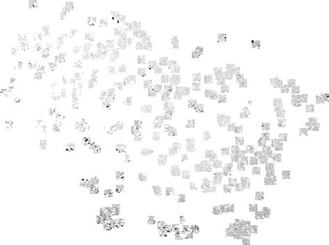Clustering Of Images Using CNN Embedding Class 0 Download Scientific Diagram