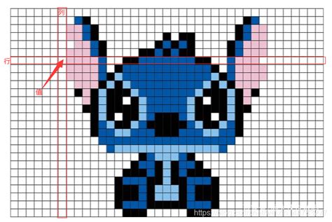 Opencv学习2——图像的数据格式bgrbgr图像 Csdn博客