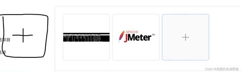 Vue3andel Upload 实现在组建之外提供一个上传按钮vue3 A Upload外部触发 Csdn博客
