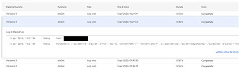 Google Cloud Stackdriver Stack Driver Logs Are Not Shown For Web App Calls Stack Overflow