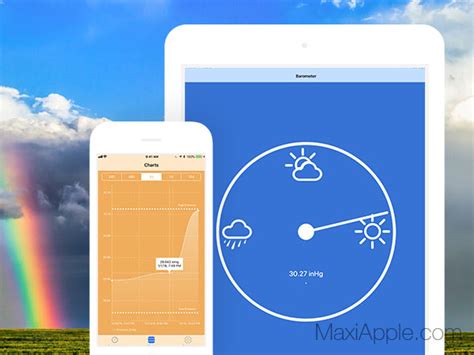 Digital Barometer S10 Iphone Ipad Barometre De Poche Gratuit