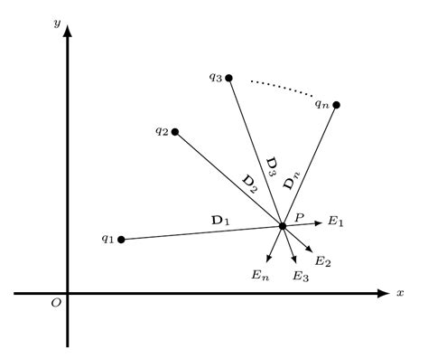 Tikz Pgf Labeling Node On Extended Line With Shorten Option TeX