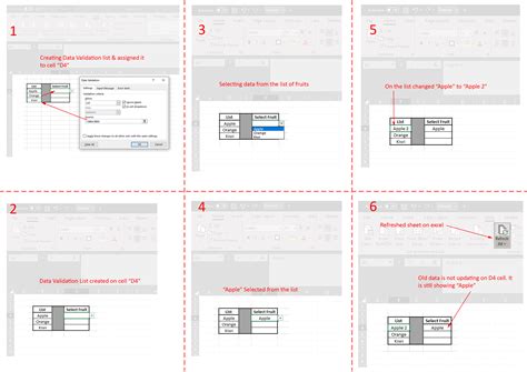 Data Validation List Value Update After Data List Edit Microsoft
