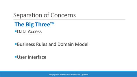 Clean Architecture With Core By Ardalis Pptx