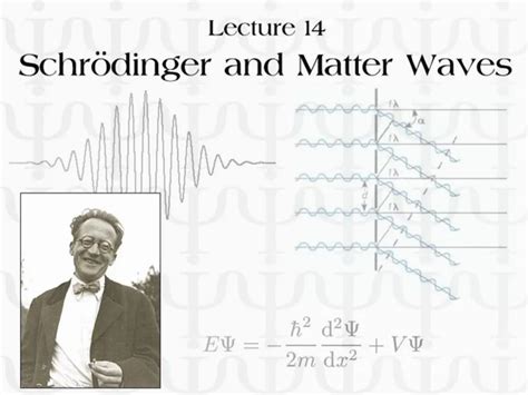 Ppt Lecture 14 Schr Dinger And Matter Waves Powerpoint Presentation Id767096
