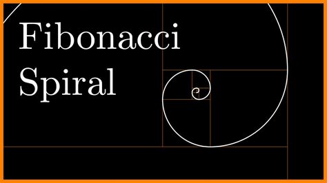 Short Animations Fibonacci Spiral Animated Video By Mathing Youtube