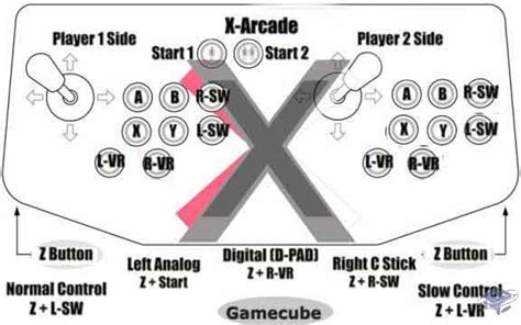 X Arcade Review Review Nintendo World Report