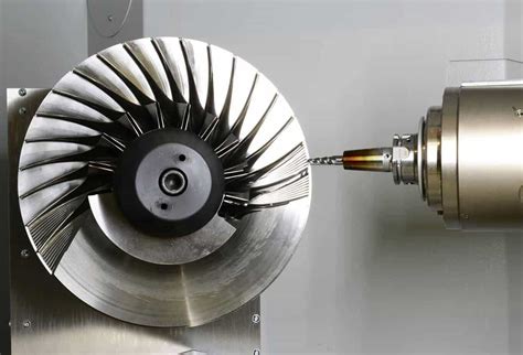 What Is 5 Axis Machining Definition Types Benefits And Applications