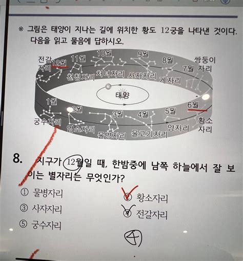 중2과학 지구와 달 지식in