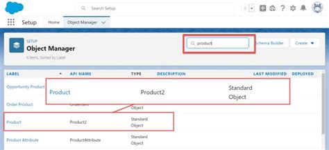 Salesforce Rich Text Field
