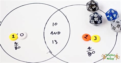 Rolling Dice Probability Worksheets Rolling Dice Probability Worksheets