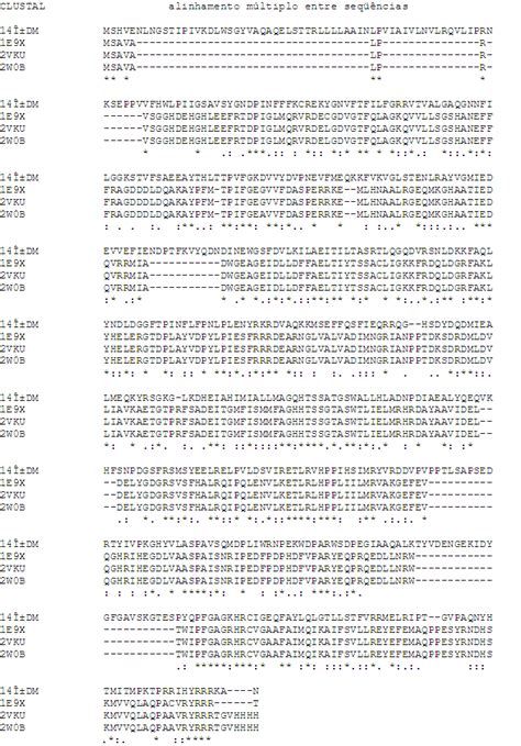 Multiple Alignment Performed By Clustal W On Amino Acid Sequence Of The