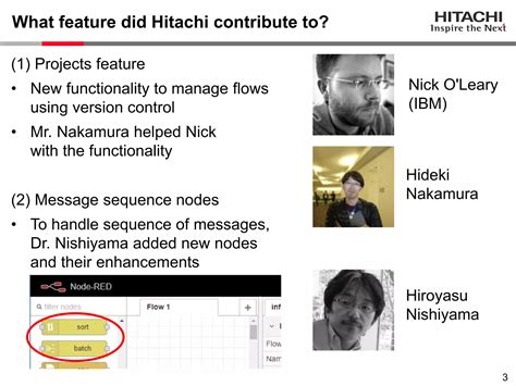 Contributions To Node Red Project Ppt