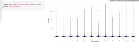 Authentication And Authorization With Shiny Server Pro Auth0